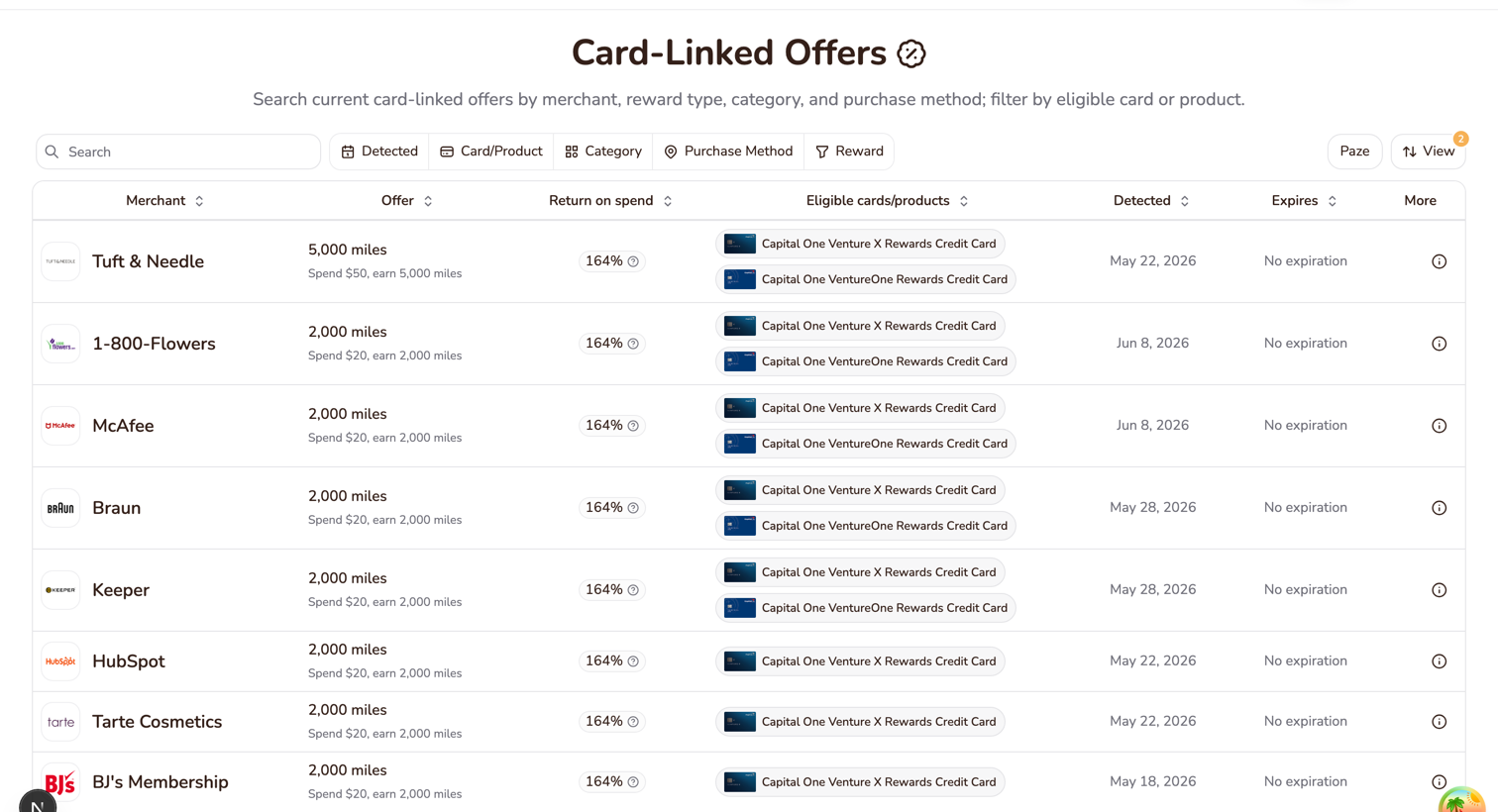 Nordstrom Credit Card Deals: $15 back (2026)
